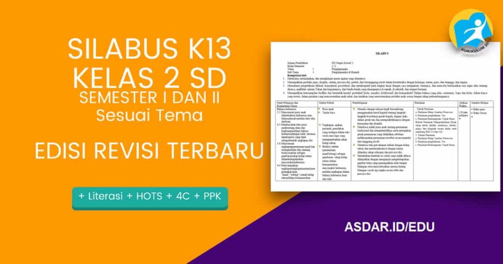 Download Silabus K13 Kelas 2 SD Revisi 2018 dan 2019 | Asdar Edu