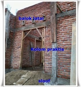 Cara Pemasangan Dinding Pasangan Batu Bata Yang Benar Dalam Konstruksi ...