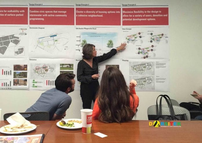 Review Design Sebelum Pelaksanaan Proyek, Apa Manfaatnya? - Asdar Id