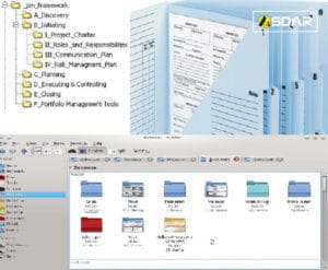 Nomenklatur File Untuk Project Filing yang Lebih Baik - Asdar Id