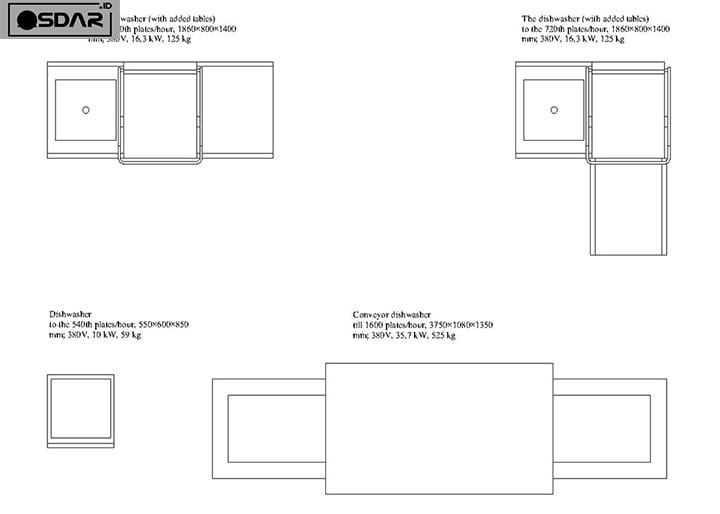 Download Block Autocad Mesin Cuci Piring Asdar Id