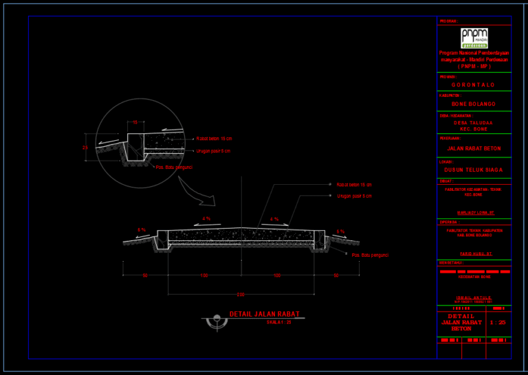 Download Gambar Jalan Rabat Beton DWG AutoCAD + RAB Lengkap - Asdar Id