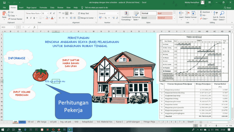Download Contoh RAB, Time Schedule, dan Kurva-S Proyek - Asdar Id