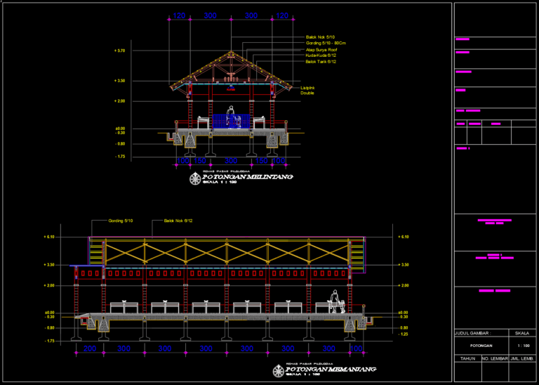 Download Pasar Sederhana Ukuran 20 x 8 Meter DWG AutoCAD - Asdar Id
