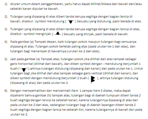 √ Sistem Penulangan Plat - Asdar Id