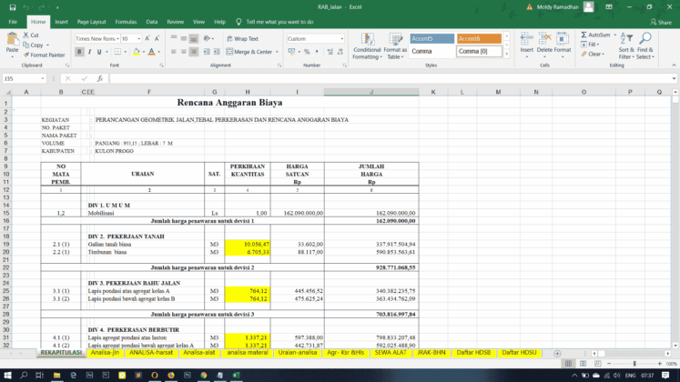 Download RAB Jalan Beserta Analisa - Asdar Id