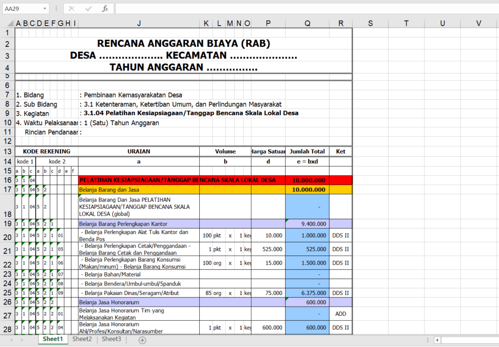 Download RAB Penanggulangan Bencana Skala Lokal Desa - Asdar Id