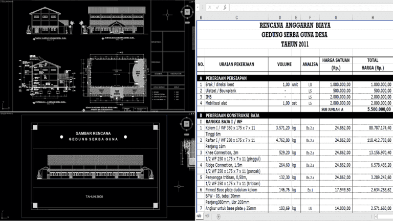 √[LENGKAP] Download Desain Gedung Serbaguna Desa DWG AutoCAD + RAB ...