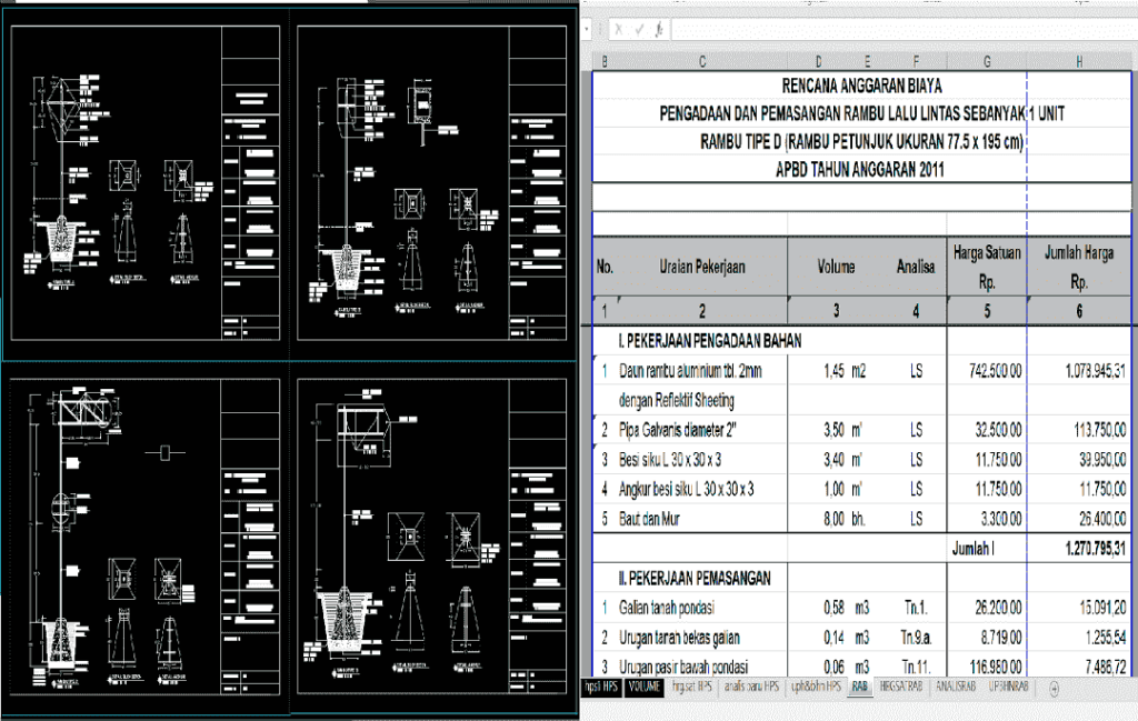 √[LENGKAP dengan RAB] Download Desain Rambu Marka Jalan Format DWG ...