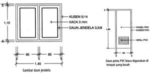 Cara Menghitung Volume Pekerjaan Kusen, Pintu dan Jendela - Asdar Id