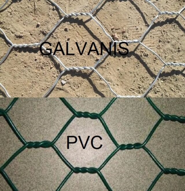 Pengertian Bronjong: Jenis, Fungsi, Manfaat, Kelebihan dan ...