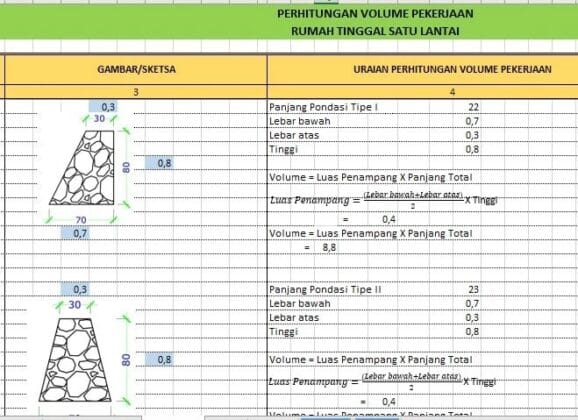 File RAB Otomatis - Asdar Id
