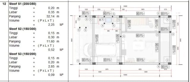 File RAB Otomatis - Asdar Id