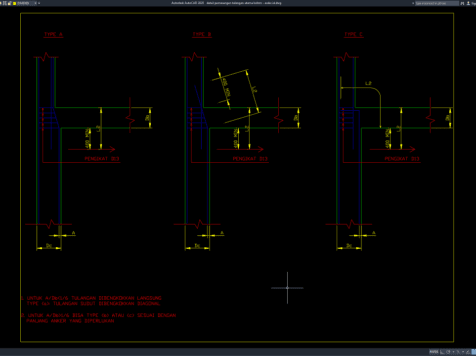 Download Block Model Mobil DWG AutoCAD - Asdar Id