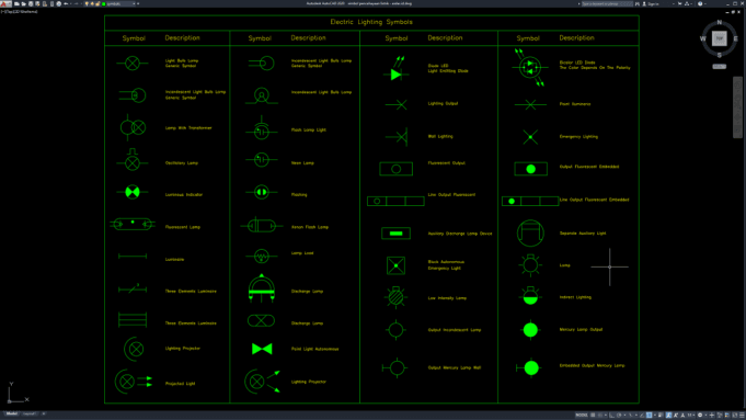 Download Gambar Simbol Pencahayaan Listrik DWG AutoCAD - Asdar Id