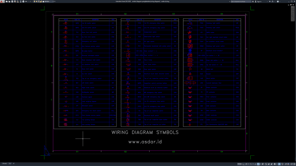 Download Gambar Simbol Diagram Pengkabelan/Wiring Diagram DWG AutoCAD ...